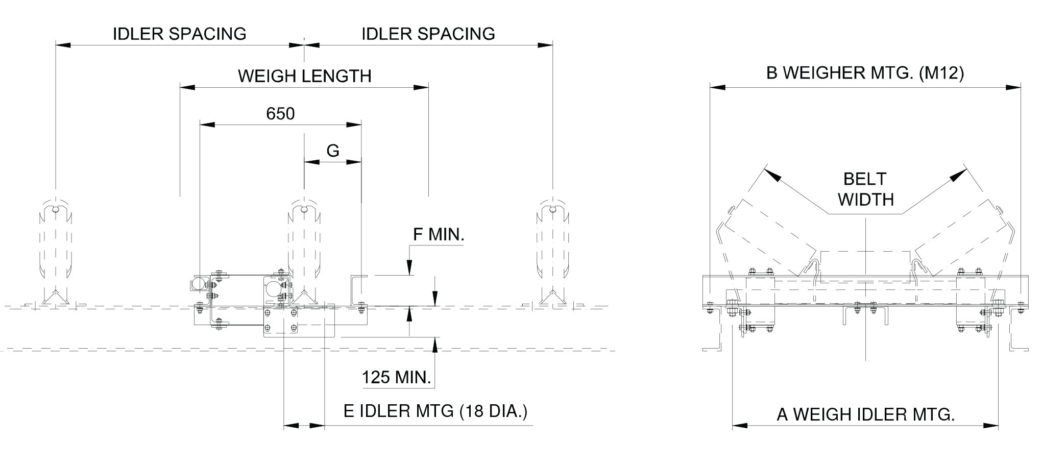 Modular Single Idler Beltweigher Model MBS – Weighpack & Electrical Pty Ltd